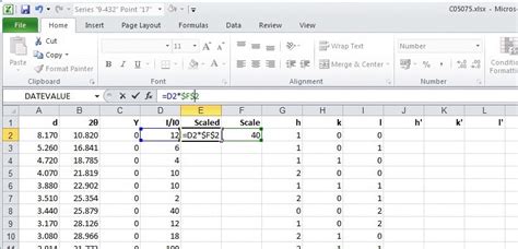 Plotting Traditional D I Stick Diagrams In Excel