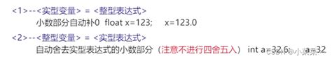 C语言—各种数据类型间的混合运算c语言不同类型的数据混合运算 Csdn博客