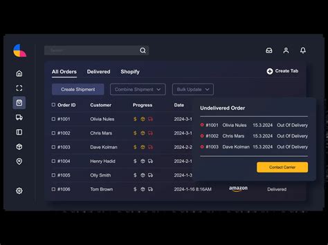 Inventory Tracking Management Real Time Package Tracking