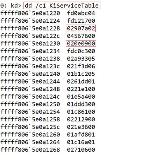 Windows Internalssystem Architecture And Componentssystem Service