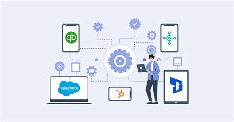 What Are Pre Built Integrations Aonflow