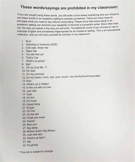 Teachers List Of 32 Banned Slang Words Goes Viral Sandra Rose
