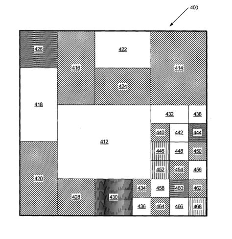 Map Visualization Patented Technology Retrieval Search Results Eureka