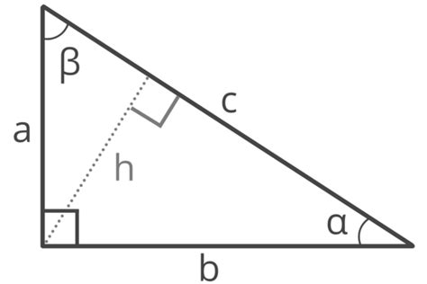 Triangle Height Calculator Inch Calculator Triangle Height Calculator Inch Calculator
