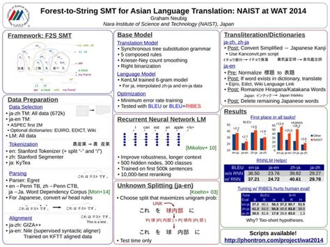 Graham Neubig 2014 Forest To String Smt For Asian Language
