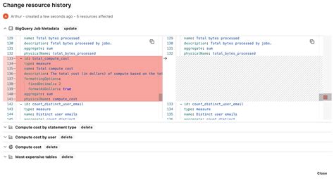 Your Data Artifacts Should Be Immutable Hashboard