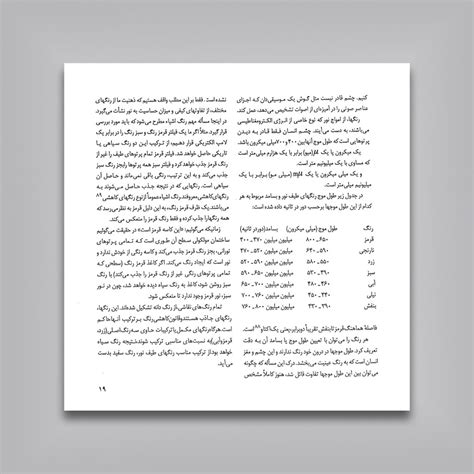 کتاب عناصر رنگ اثر یوهانس ایتن نشر مارلیک