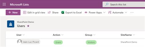 Add And Remove Users To A Sharepoint Site Using Microsoft Lists And
