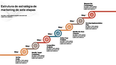 Os 10 Principais Modelos De Estrutura De Marketing Amostras E Exemplos