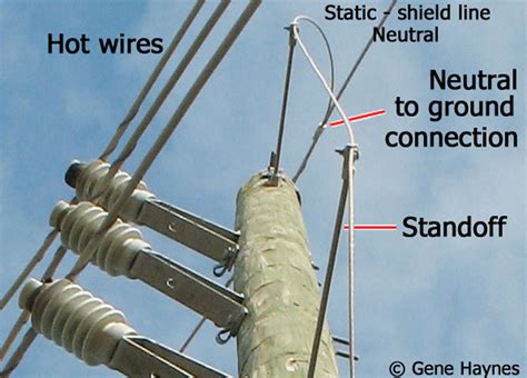 Names Of Parts On Electric Pole