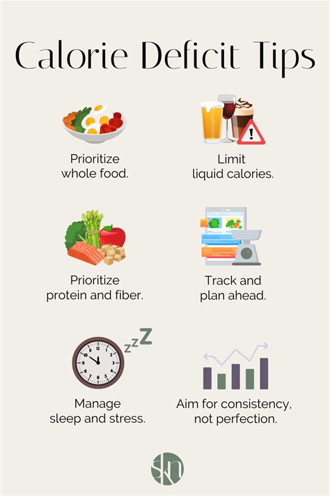 What Is A Calorie Deficit Artofit