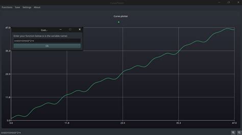 Github Qt Widgetscurveplotterfunctionplotter App To Plot Curves