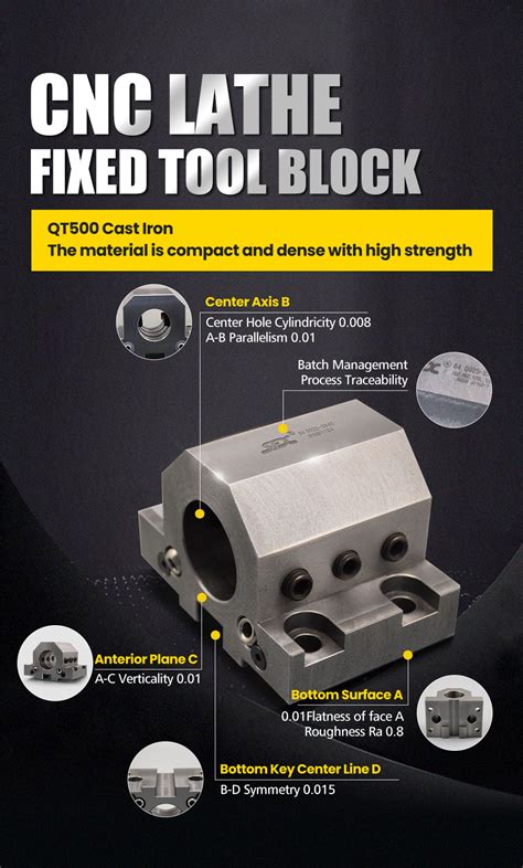 Rectangle Static Tool Holders Round Static Tool Blocks For Pragati Cnc