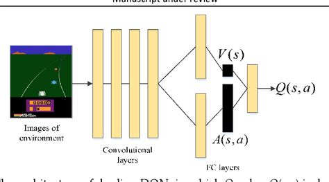 Figure 18 From A Review Of Motion Planning Algorithms For Intelligent Robotics Semantic Scholar