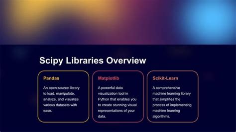 Scipy Libraries To Work With Various Datasets Pptx
