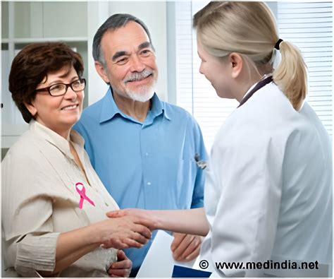 Clinical Guideline To Manage Gsm In Women With Breast Cancer