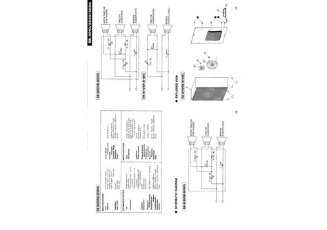 TECHNICS SB Service Manual Immediate Download
