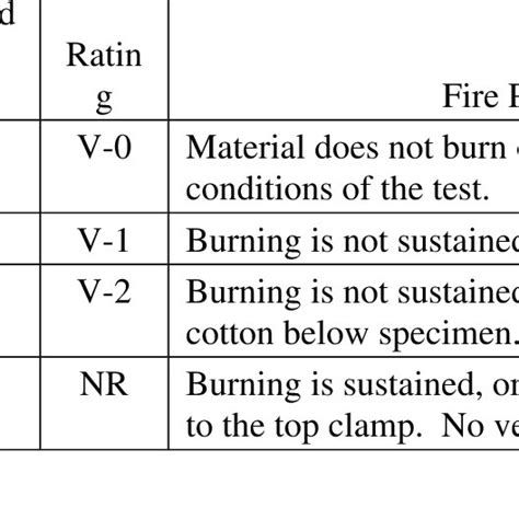 James Quintiere Emeritus Professor Phd New York University University Of Maryland College
