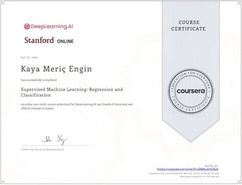Machinelearning Supervisedlearning Datascience Ai Ml Deeplearning