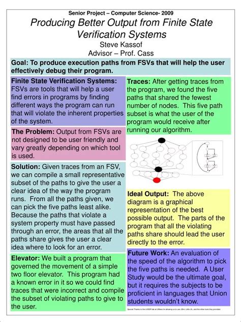ppt finite state verification systems powerpoint presentation free