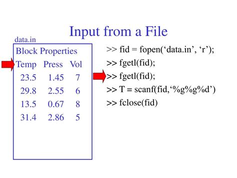 Ppt Using And Programming With Matlab As An Engineering Tool Part Iii Powerpoint