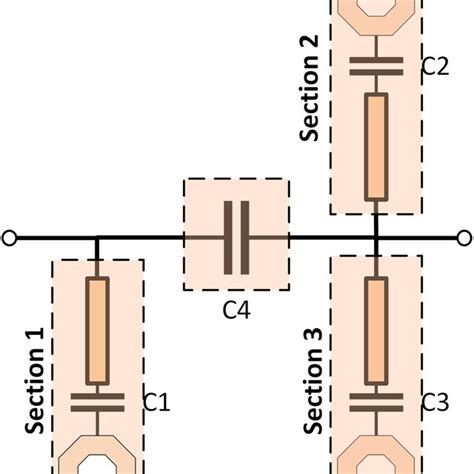 Schematic Diagram Of The Part Of The High Pass Filter Download