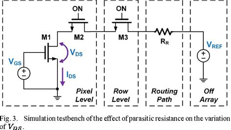 figure 1 from current mode image sensor with improved linearity and