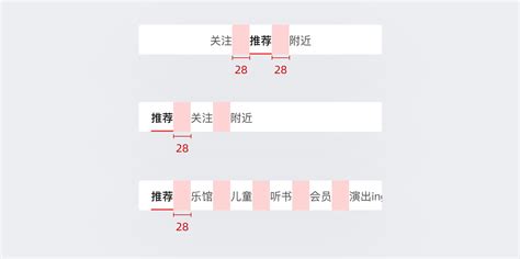 分页器控件的设计 零基础学ui设计 Ux百科网 学设计上ux百科