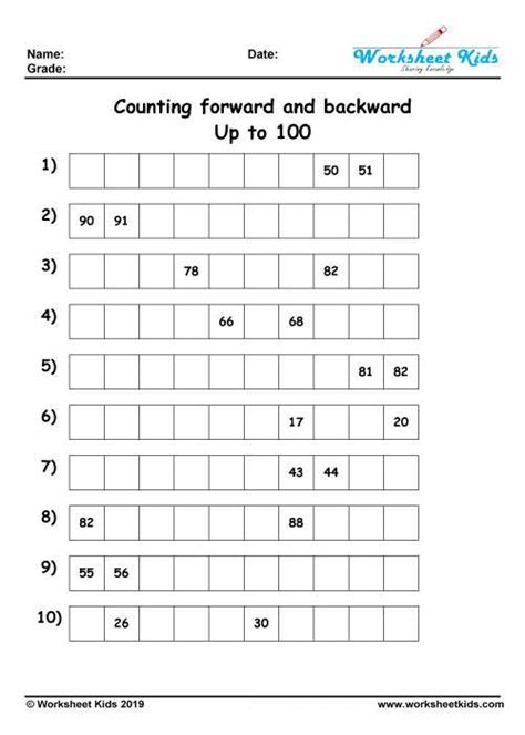 Counting Backwards From 100