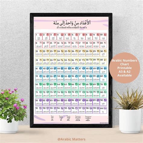 Large Arabic Number Chart 1 100 A2 And A3 Sizes Unique In Arabic With