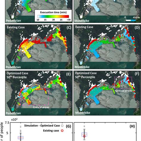 A Agent Based Tsunami Evacuation Modeling In Matsim And Simulation Download Scientific Diagram