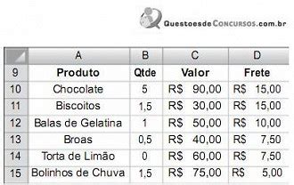 Questões resolvidas e comentadas de Excel parte 5