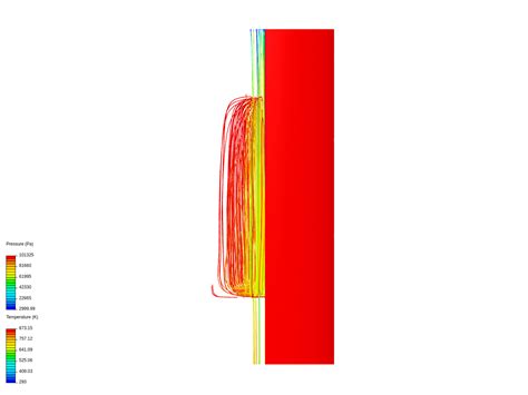 Thermal Activity By Abc6611 Simscale