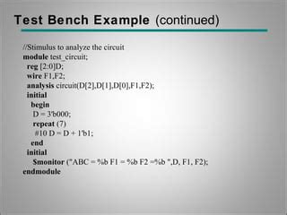 Digital Circuit Verification Hardware Descriptive Language Verilog PPT