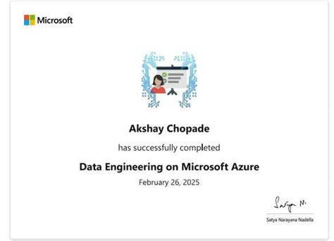 Microsoftazure Dataengineering Azuresynapse Cloudcomputing