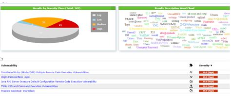 Quickstart Guide OpenVAS Web Wilke
