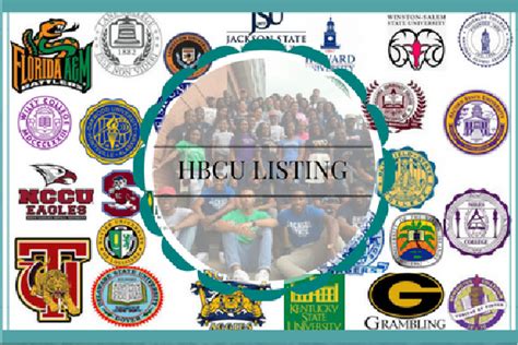 Black Colleges Logo Hbcu Historically Black Colleges And University Logo