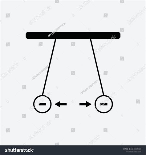 Pith Ball Electroscope Diagram Law Attraction Vetor Stock Livre De Direitos 2240665713
