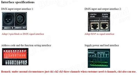 4CH 4A 4 Channel RGBW DMX 512 Decoder DC12 24V LED Controller For LED Strip Light Sale