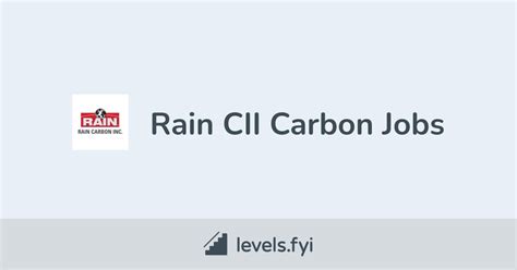 Rain Cii Carbon Jobs Levels Fyi