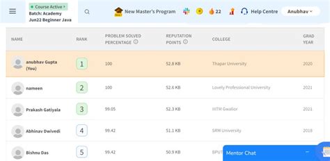 1 better every day anubhav gupta