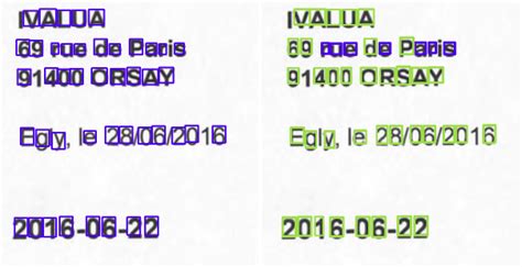 What Is Information Extraction A Detailed Guide