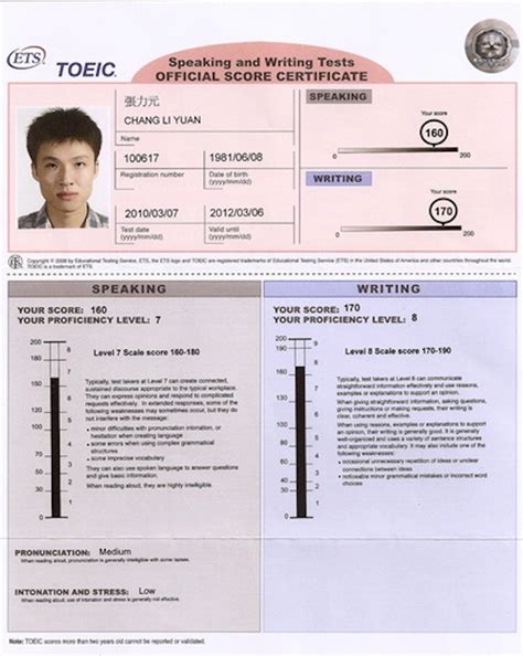 Thang điểm TOEIC Cách tính và quy đổi điểm TOEIC
