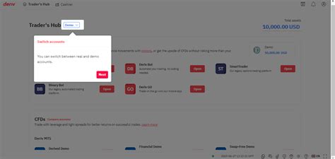 What Is Deriv Trading Registration Guide Step By Step