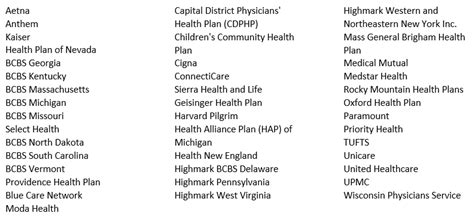 Expanding Insurance Coverage Of Cochlear Implants For Single Sided