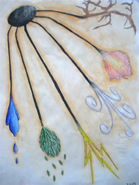Branching Elements By Hanabari Sakuya On Deviantart