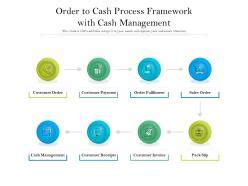 Order To Cash Process Framework With Cash Management Presentation Graphics Presentation