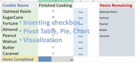 Maximize Excel For Your Projects And Business By Darrysemillano Fiverr