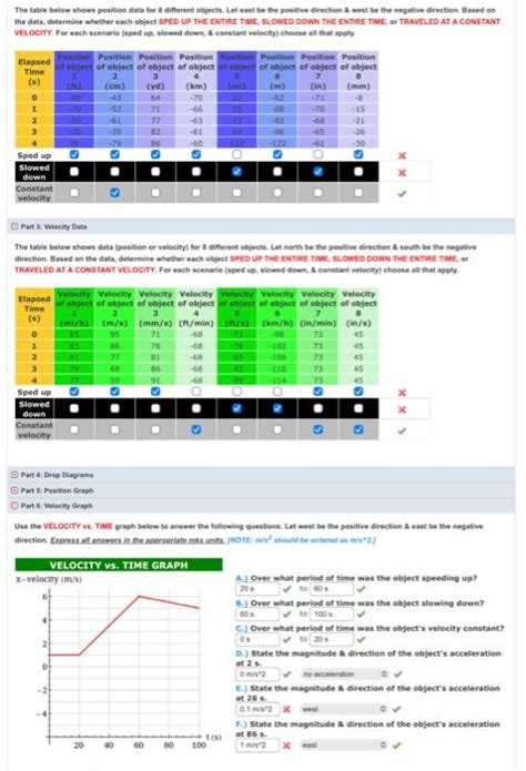 Solved Notes Vrart 1 Data Table Of Number Line Populating