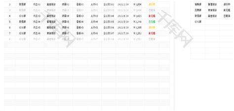 培训需求统计表excel模板千库网excelid：181980